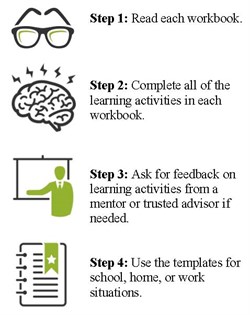 TOWES - Canada's Essential Credential - ES for TOWES